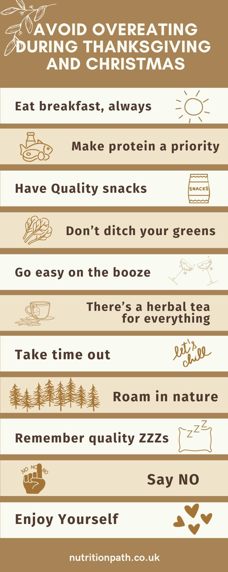 How to Stop Overeating During the Holidays | Nutrition Path
