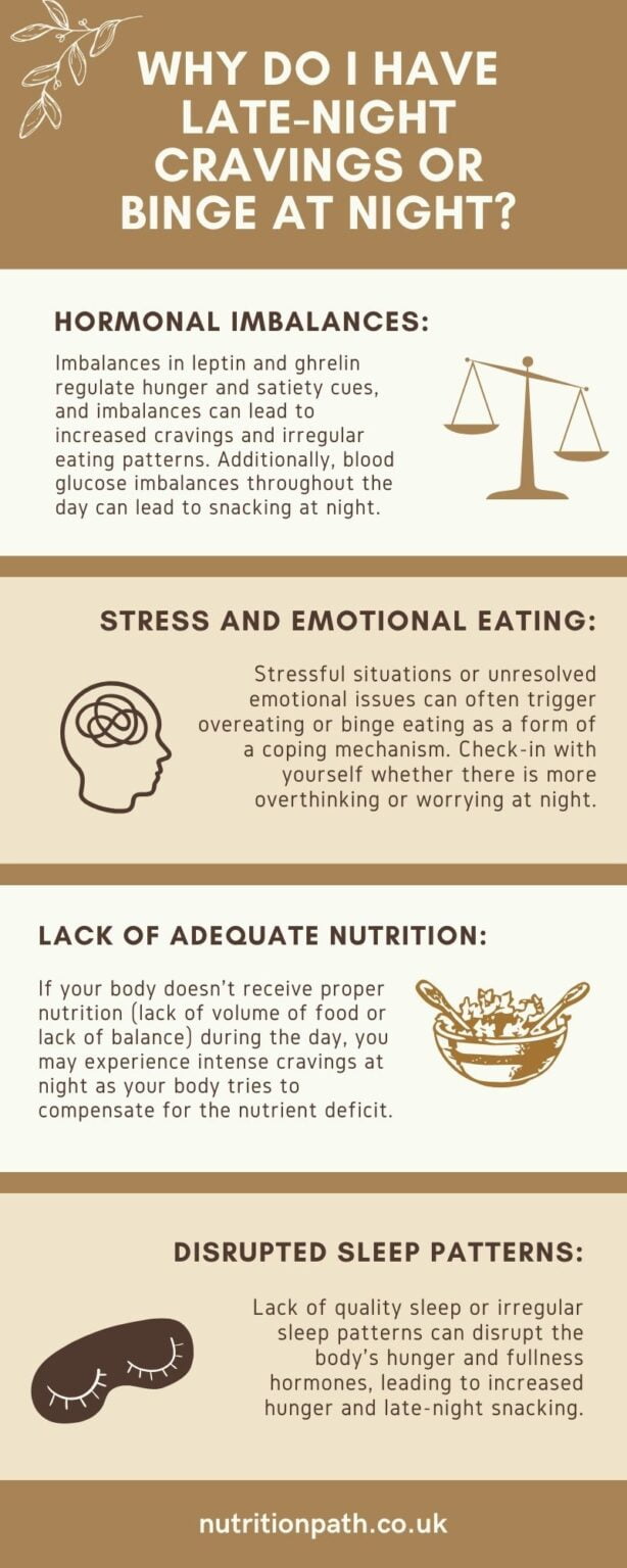 How to Stop Nighttime Binge Eating and Ditch Snacking at Night